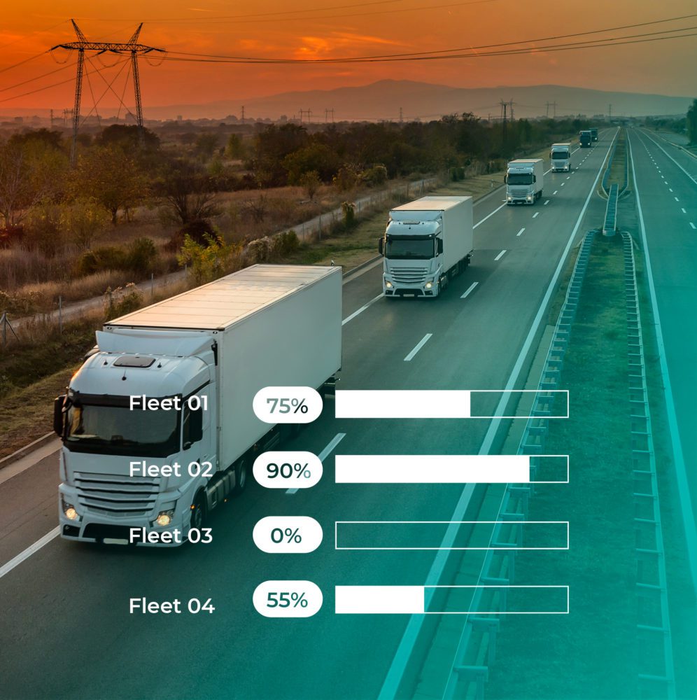Fleet Management System & GPS Tracking Dashcam - CameraMatics