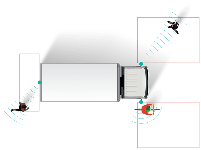 Vehicle Telematics System & Fleet Management Software - CameraMatics