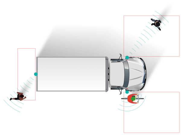 Fleet Management System & GPS Tracking Dashcam - CameraMatics