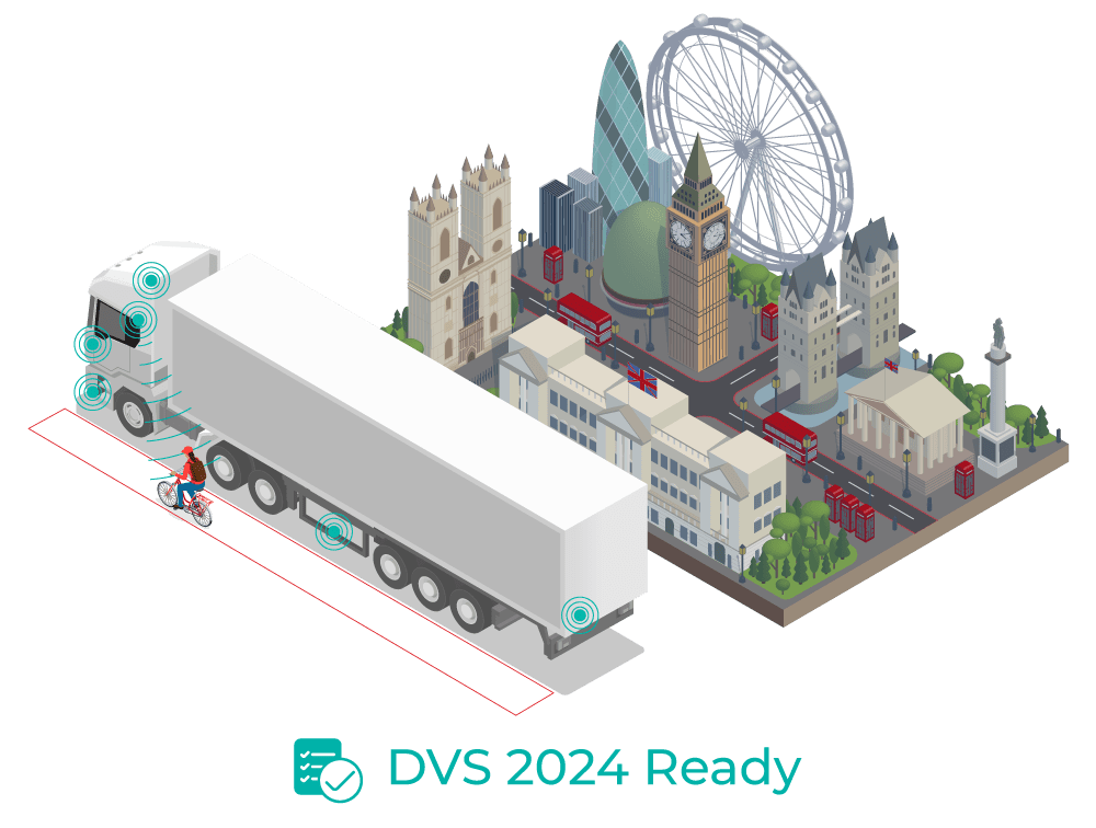 Vehicle Telematics System & Fleet Management Software - CameraMatics