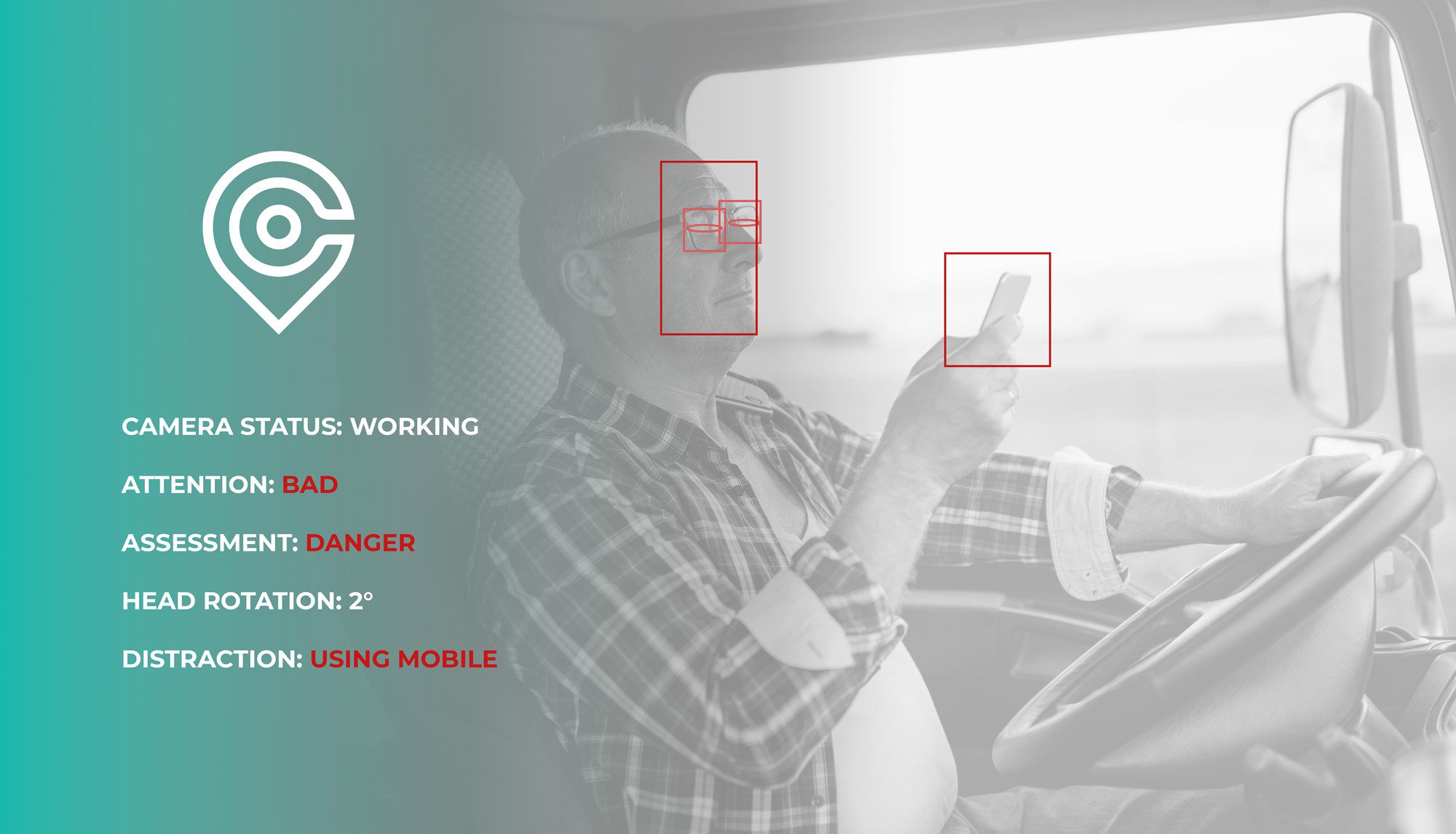 AI-Integrated Driver Monitoring Systems Keeping Eyes on the Road ...