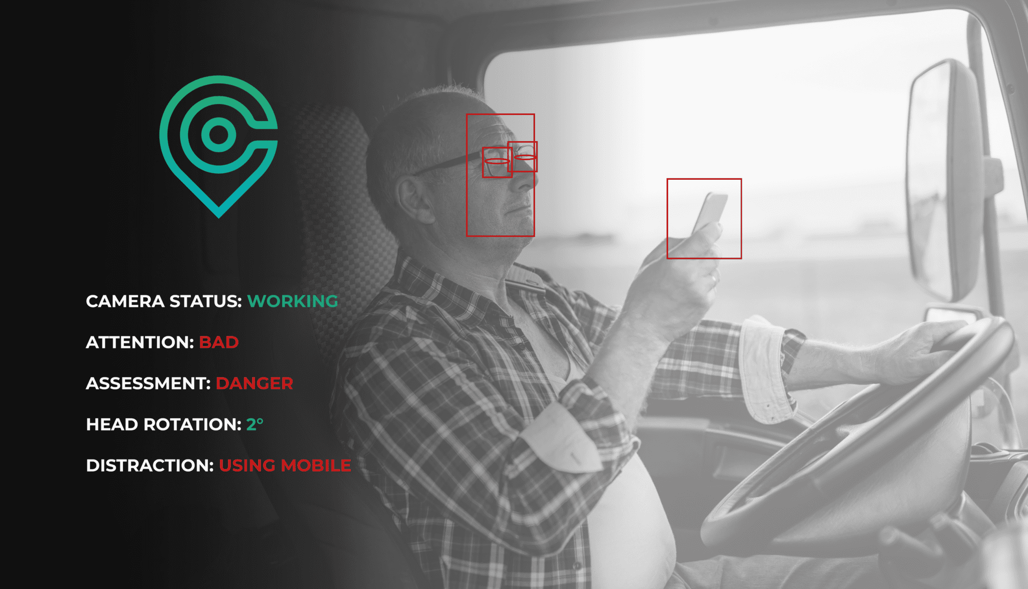 AI-Integrated Driver Monitoring Systems Keeping Eyes on the Road ...