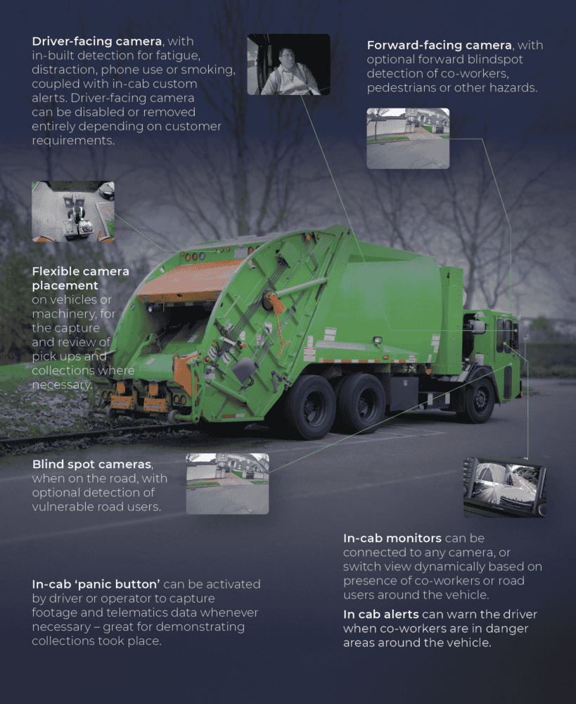 Optimise safety and efficiency in waste management