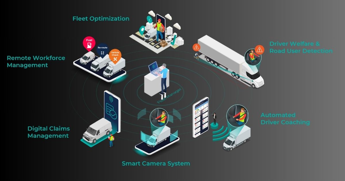 The cost of disconnected tech — and how an integrated fleet management ...