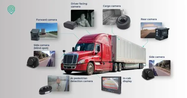 Vehicle monitoring systems: everything you need to know - CameraMatics ...